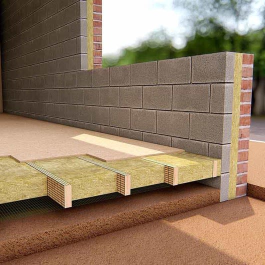 Building Materials Yorkshire Ltd